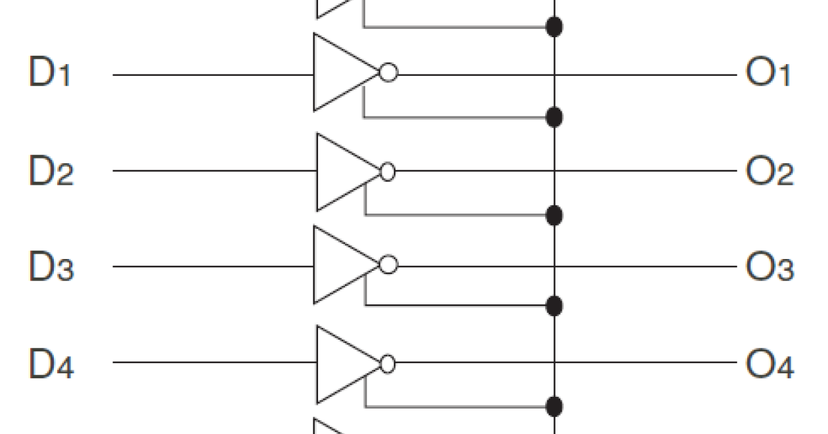 74FCT540T - Octal Buffer/Line Driver | Renesas ルネサス